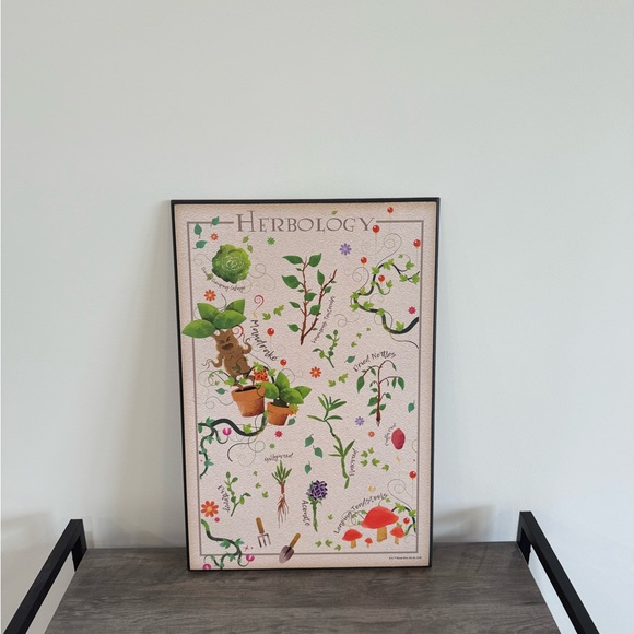Wall Decor | Herbology Botanical Wall Art Harry Potter Inspired Plant ...